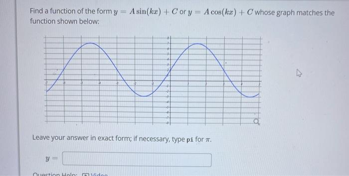 Solved Find a function of the form y = Asin(kx) + C or y = | Chegg.com