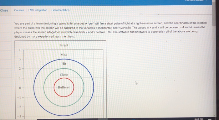 Solved Close Courses LMS Integration Documentation You are | Chegg.com