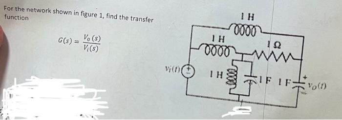 Solved For the network shown in figure 1, find the transfer | Chegg.com