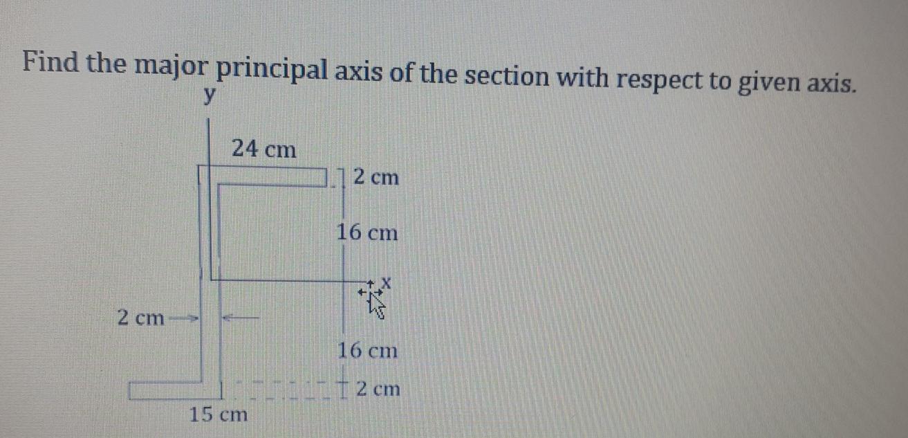 Solved Find the major principal axis of the section with | Chegg.com