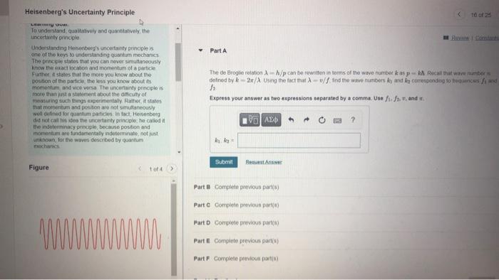 Heisenberg's Uncertainty Principle | Chegg.com