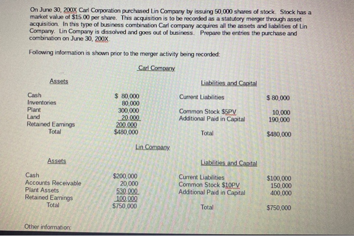 Solved On June 30, 200x Carl Corporation purchased Lin | Chegg.com