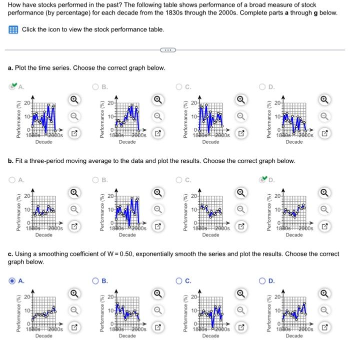 Solved How have stocks performed in the past? The following | Chegg.com