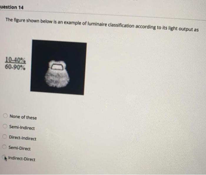 Solved 1 points It is a single number rating of a panel's Tu | Chegg.com