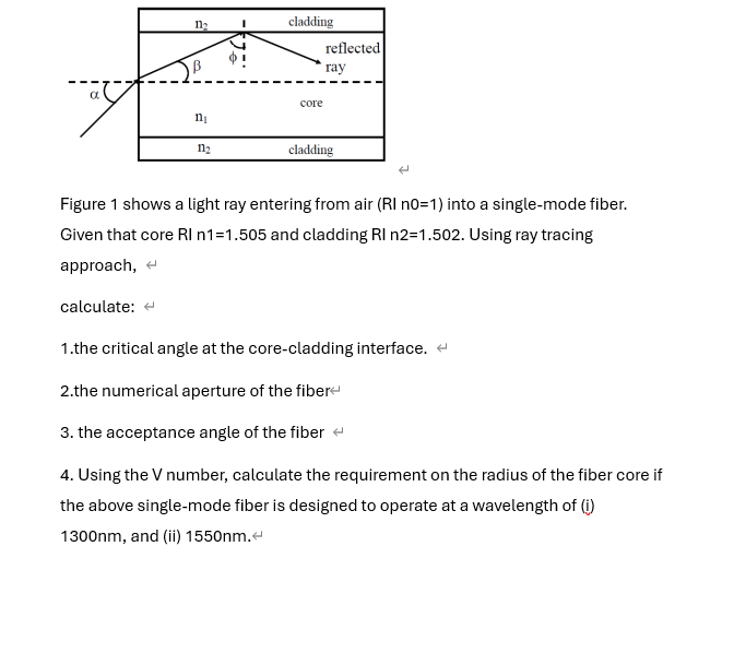 Solved Figure 1 ﻿shows a light ray entering from air (RI | Chegg.com
