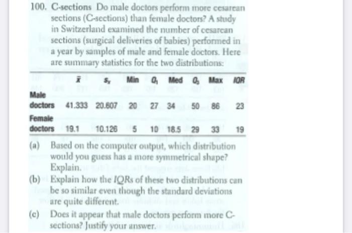Solved 100. C-sections Do male doctors perform more cesarean | Chegg.com