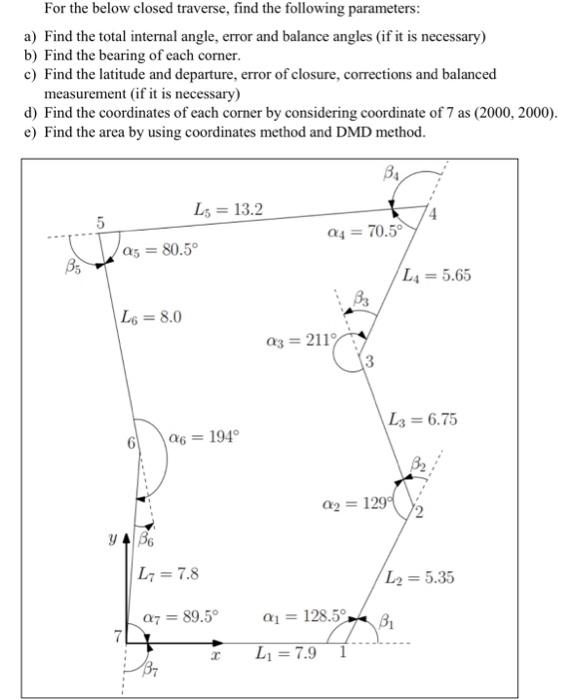 Solved For the below closed traverse, find the following | Chegg.com