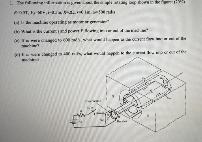 Solved 1. The following information is given about the | Chegg.com