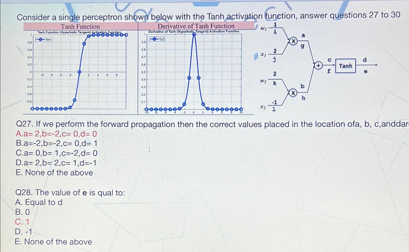 Solved Consider a single perceptron shown below with the | Chegg.com