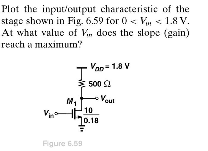 Solved Plot the input/output characteristic of the stage | Chegg.com