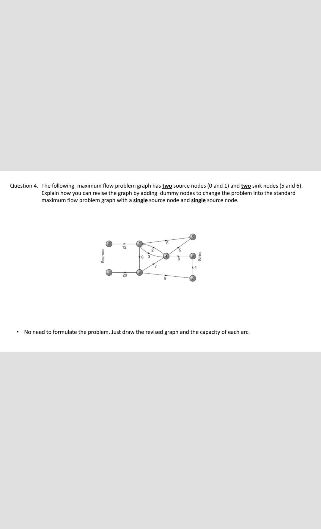 Solved Question 4 The Following Maximum Flow Problem Graph 