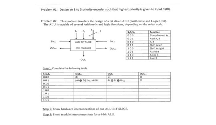 Solved Problem स1: Design an 8 to 3 priority encoder such | Chegg.com