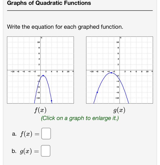 Solved Graphs of Quadratic Functions Write the equation for | Chegg.com