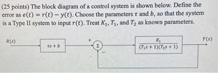 Solved why would this be considered an open loop system | Chegg.com