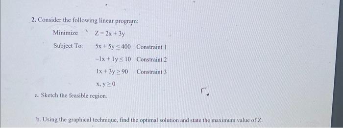 Solved 2. Consider the following linear program: Minimize \ | Chegg.com