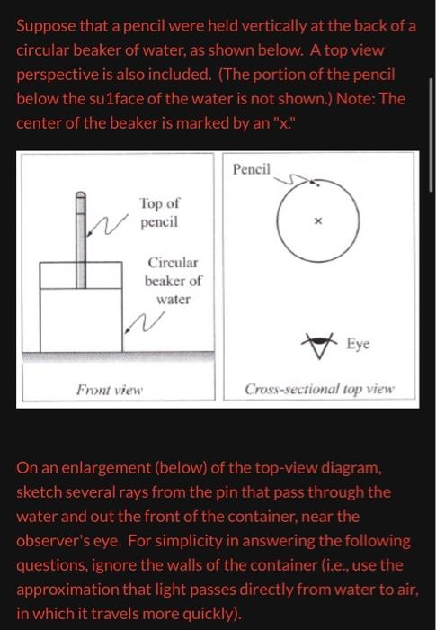 Solved Suppose that a pencil were held vertically at the | Chegg.com