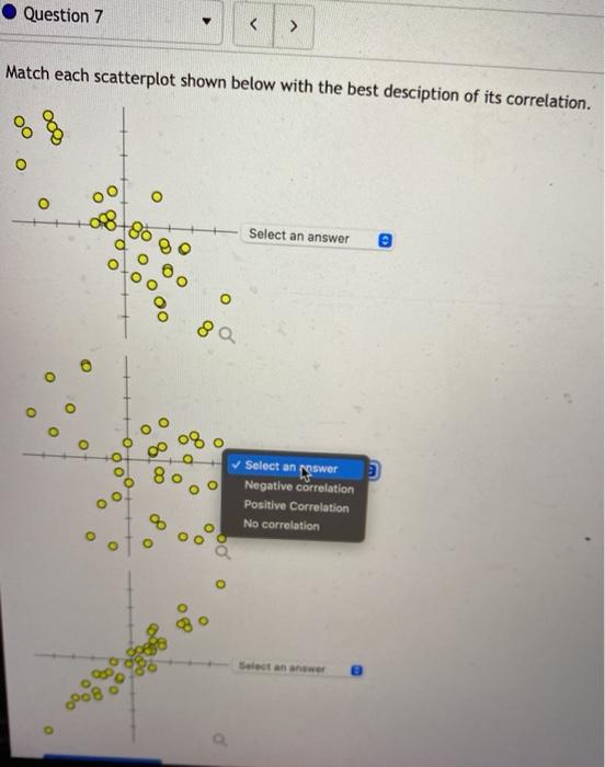 Solved Match each scatterplot shown below with the best | Chegg.com
