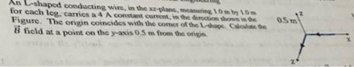 Solved An L-shapod condwcting wire, in the xz-plans, | Chegg.com