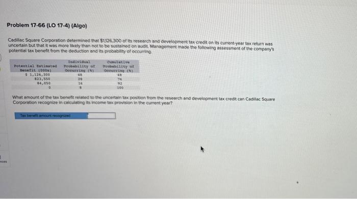 Solved Cadillac Square Corporation determined that | Chegg.com