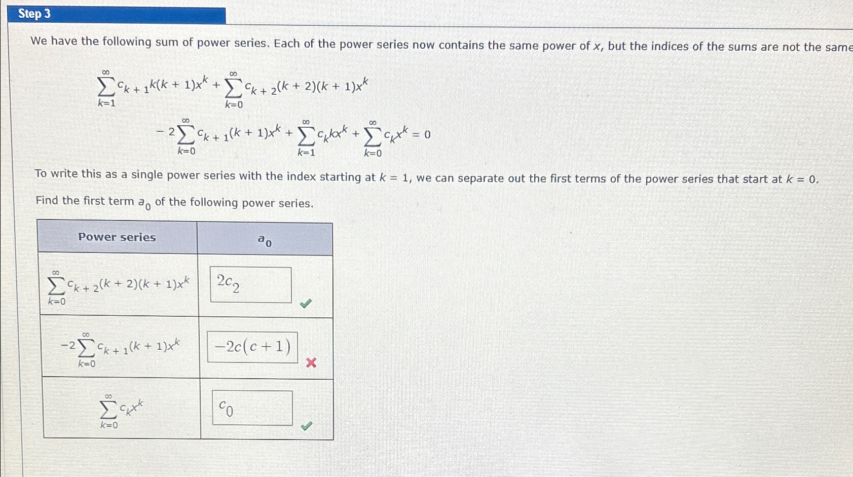 Solved Step 3We have the following sum of power series. Each | Chegg.com