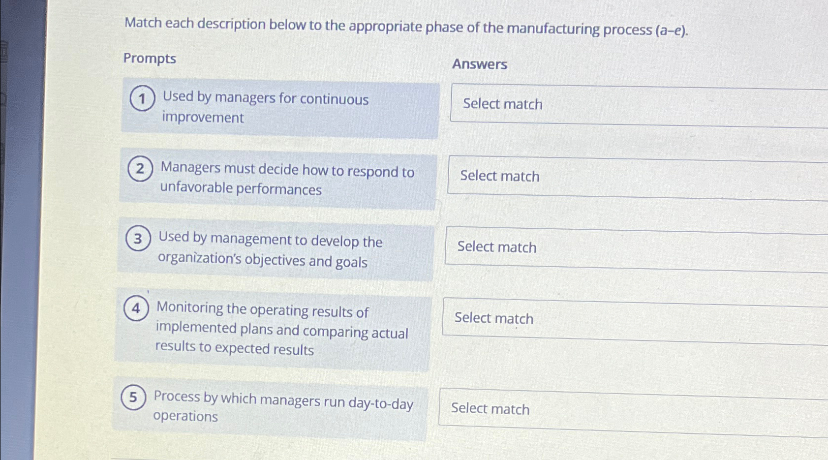 Solved Match each description below to the appropriate phase | Chegg.com