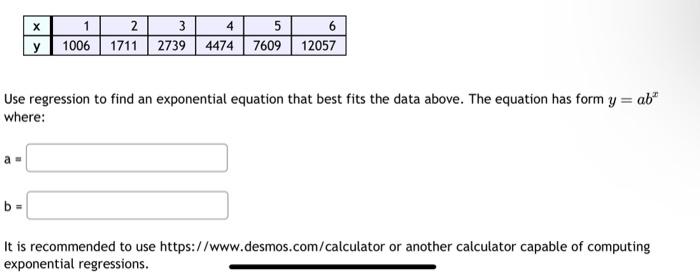 Solved Use regression to find an exponential equation that | Chegg.com