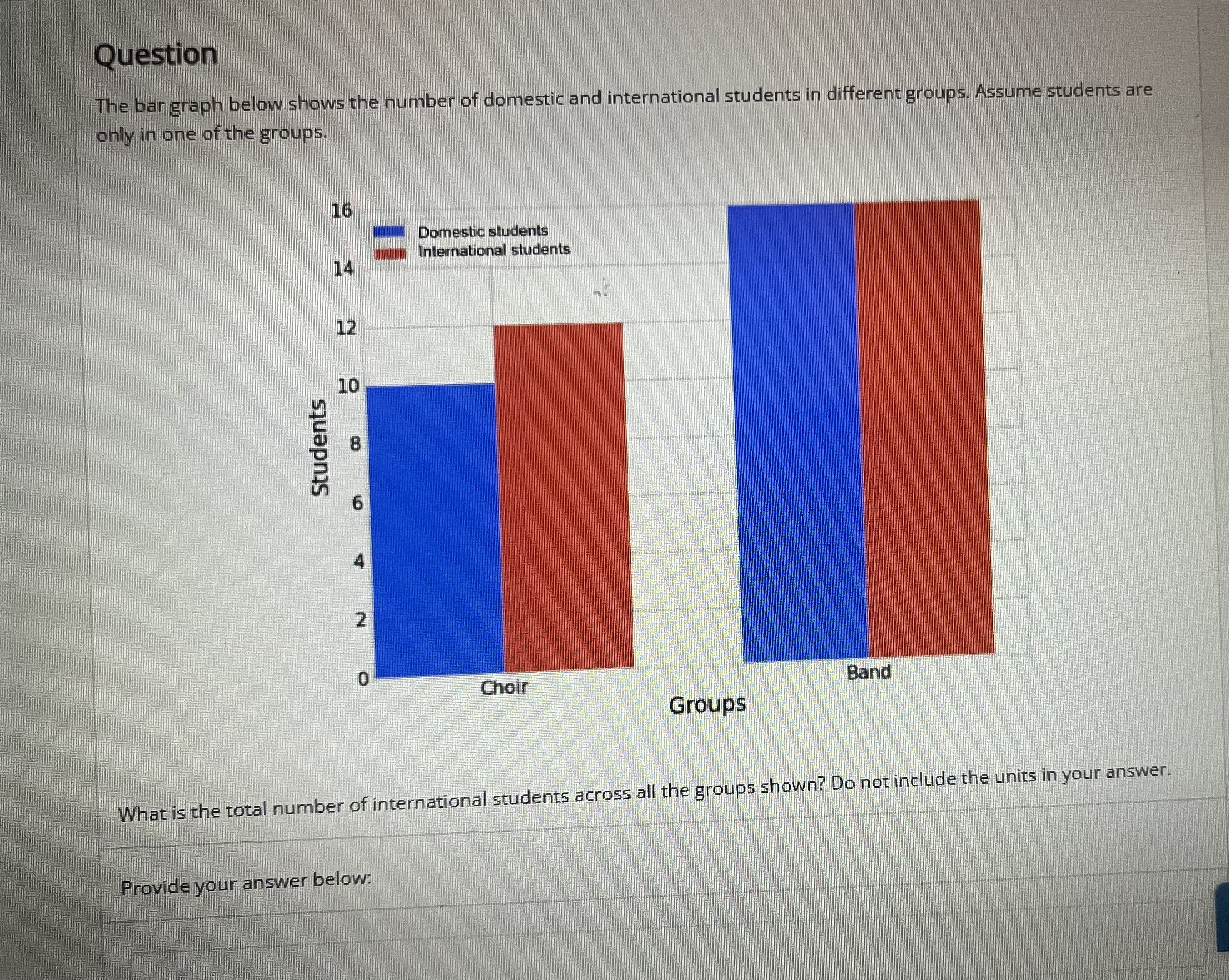 Solved QuestionThe bar graph below shows the number of | Chegg.com