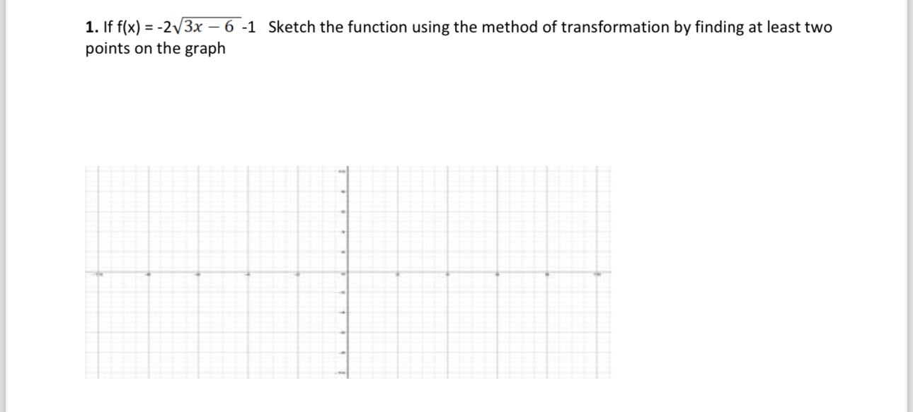 Solved If f(x)=-23x-62-1 ﻿Sketch the function using the | Chegg.com