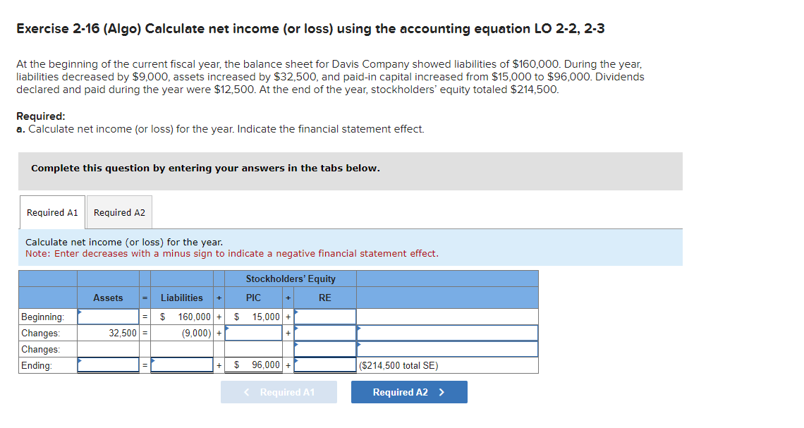 Solved Exercise 2-16 (Algo) ﻿Calculate net income (or loss) | Chegg.com