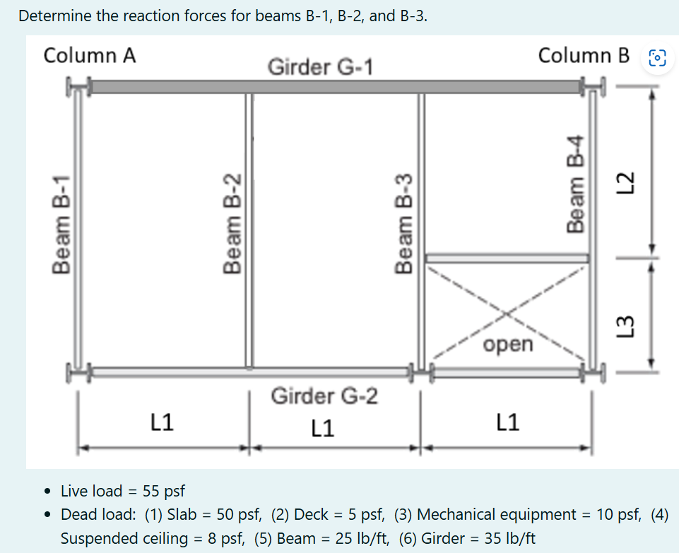 Solved Live load = 55 psfDead load: (1) ﻿Slab | Chegg.com
