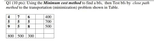 Solved Q1 (10 pts): Using the Minimum cost method to find a | Chegg.com