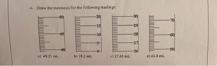 Solved 4. Draw the meniscus for the following readings: 20 | Chegg.com