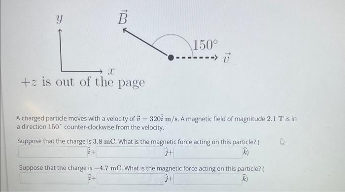 Solved A charged particle moves with a velocity of v=320i^ | Chegg.com