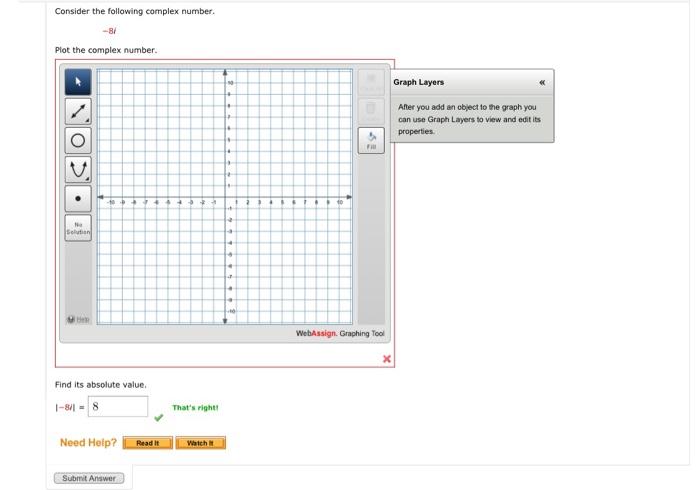 Solved Consider the following complex number. −8i Plot the | Chegg.com