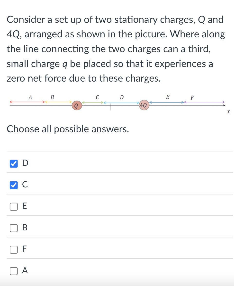 Solved Consider a set up of ﻿two stationary charges, Q | Chegg.com