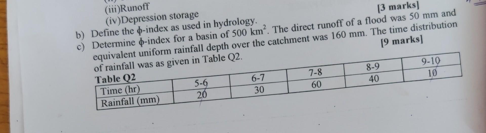 Solved (iii)Runoff (iv)Depression storage [3 marks] b) | Chegg.com
