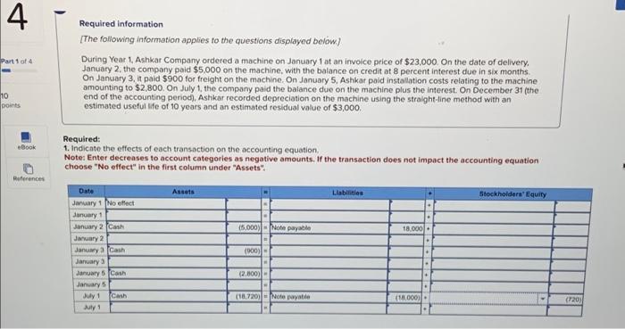 Solved 4 Part 1 of 4 10 points eBook References Required | Chegg.com