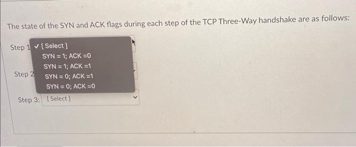Solved The state of the SYN and ACK flags during each step | Chegg.com