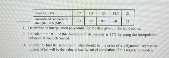 Solved 1. Determine an interpolation polynomial for the data | Chegg.com