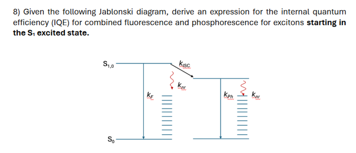 Solved Given the following Jablonski diagram, derive an | Chegg.com