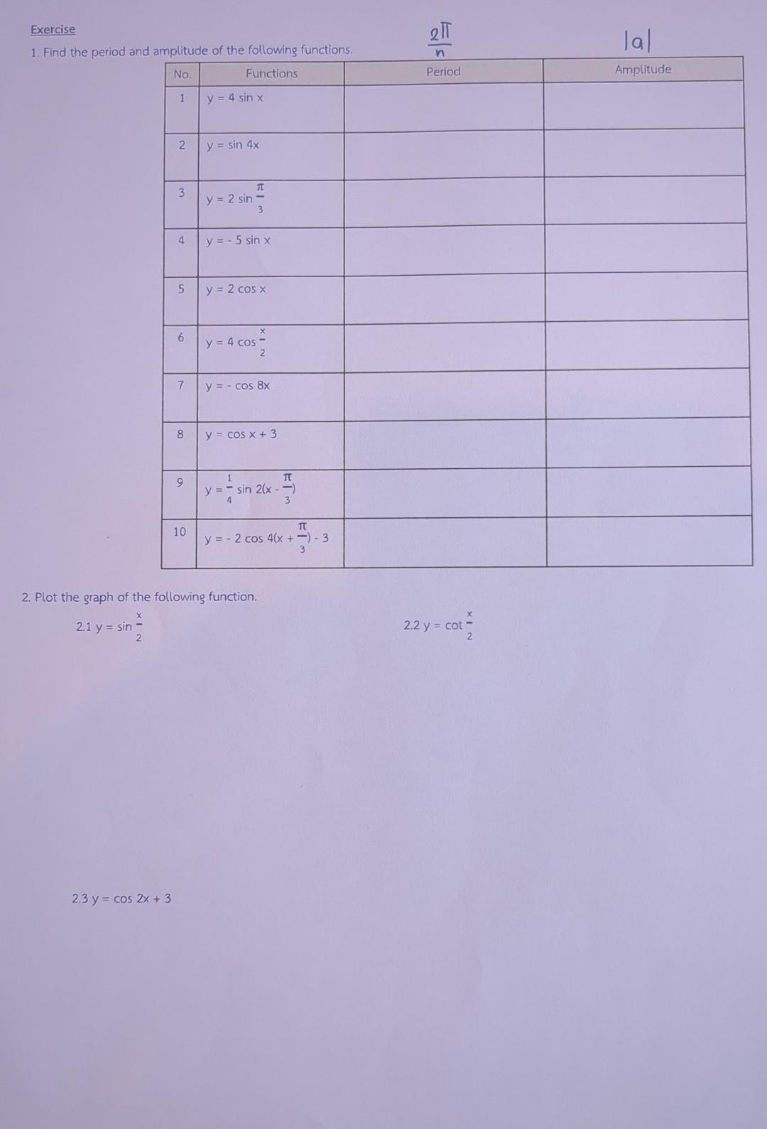Solved 1. Find the perioc 2. Plot the graph of the following | Chegg.com