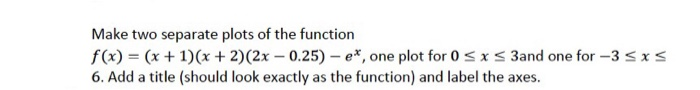 Solved Make Two Separate Plots Of The Function Fx X1x