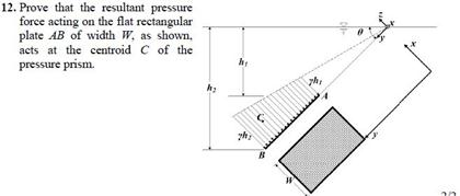 Solved Prove that the resultant pressure force acting on | Chegg.com