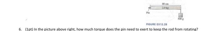 Solved HGURE EX12.28 6. (1pt) In the picture above right, | Chegg.com