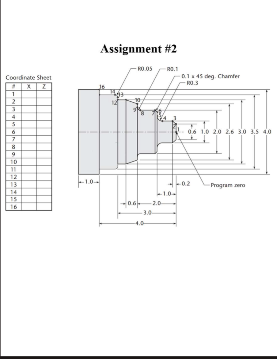 Solved Assignment \#2 Coordinate Sheet | Chegg.com