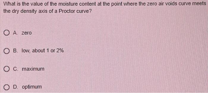 Solved What is the value of the moisture content at the | Chegg.com