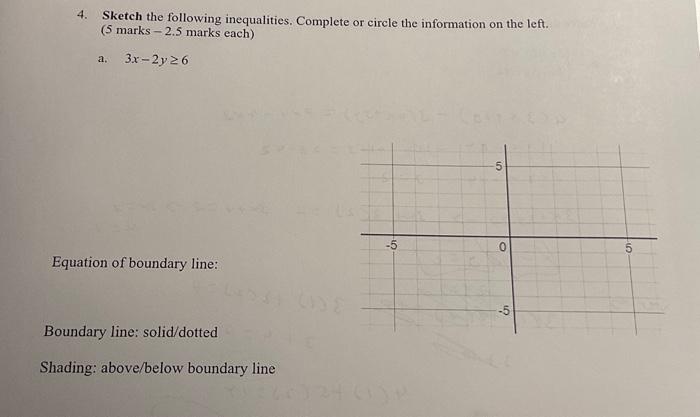 Solved 4. Sketch the following inequalities. Complete or | Chegg.com