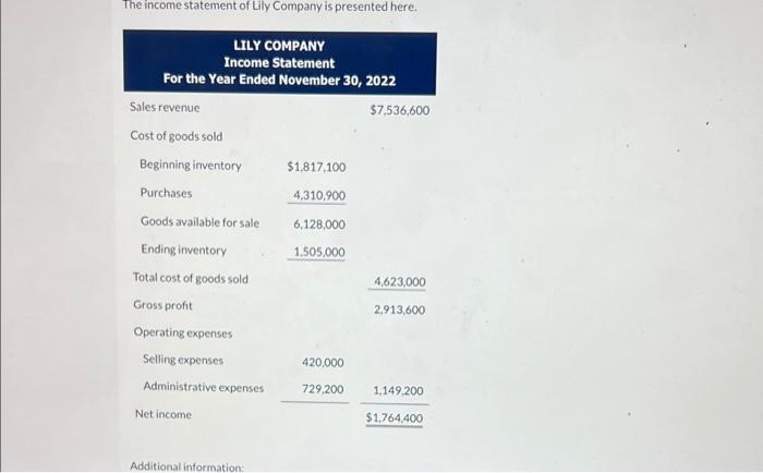 Solved The income statement of Lily Company is presented | Chegg.com