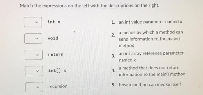 Solved Match the expressions on the left with the | Chegg.com