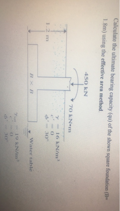 Solved Problem 3: Calculate the ultimate bearing capacity | Chegg.com